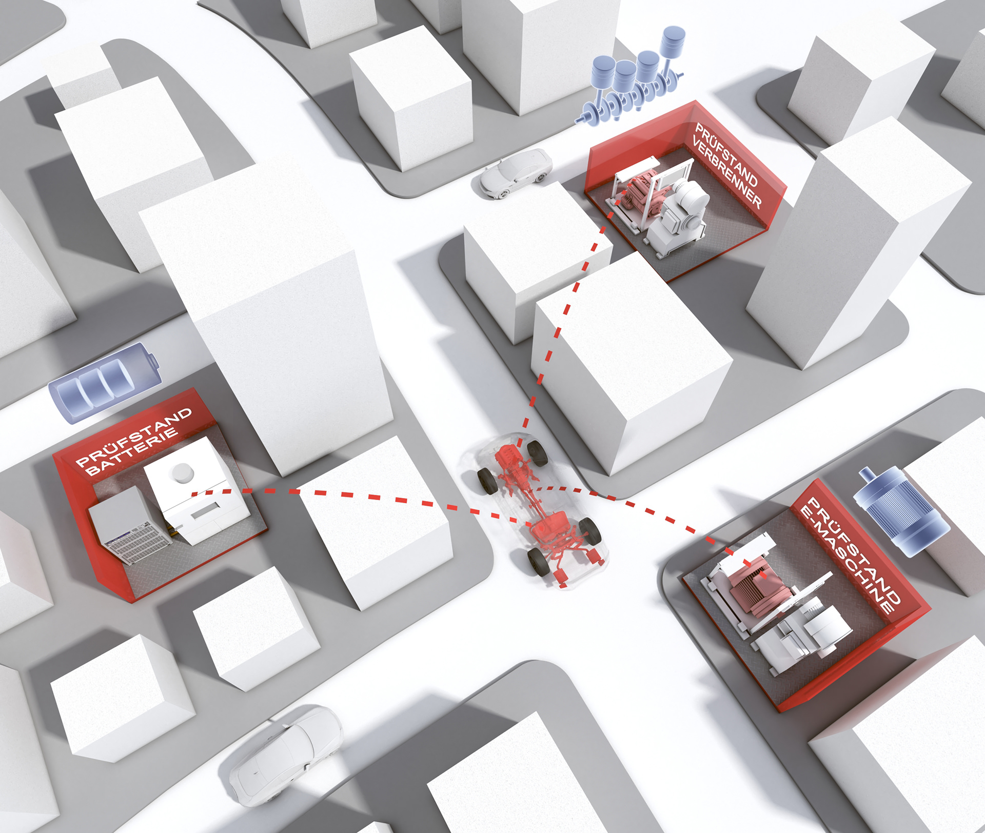 Technische Visualisierung - supervisuell 3D Agentur